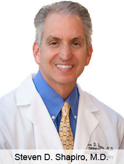 Shapiro MD Hair Regrowth Review - Will It Help Your Hair?